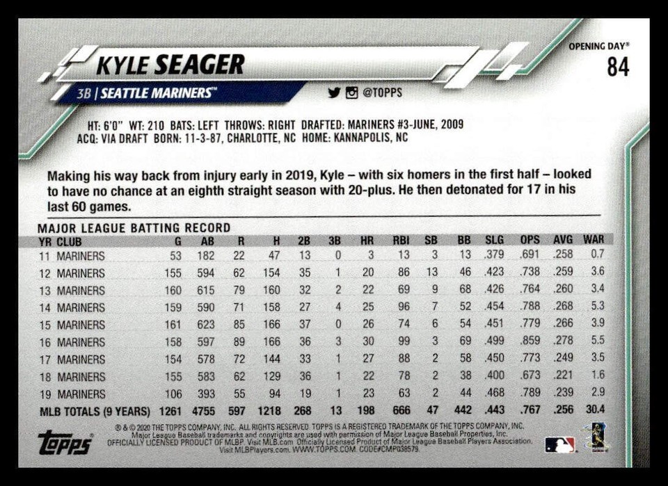 2020 Topps Opening Day #84 Kyle Seager Seattle Mariners | eBay