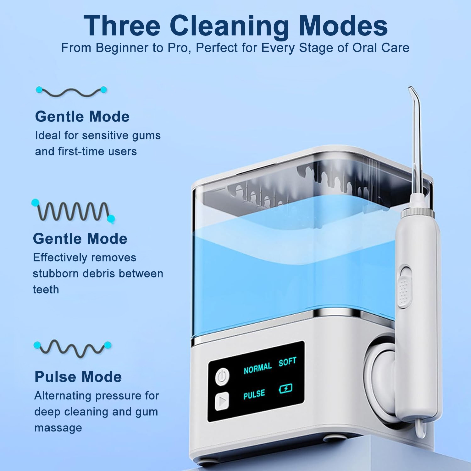 10 Pressure Settings Electric Water Flosser for Teeth Cleaning with 6 ...