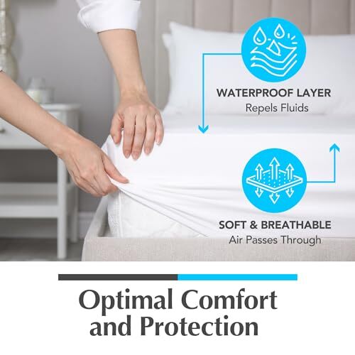 Waterproof Mattress Protector – Breathable Machine-Washable Mattress ...