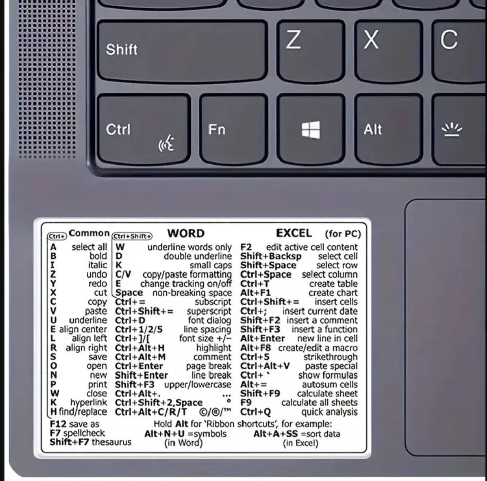 Keyboard Shortcut Sticker – Word & Excel Guide – 80+ Shortcuts – 6"x4 ...