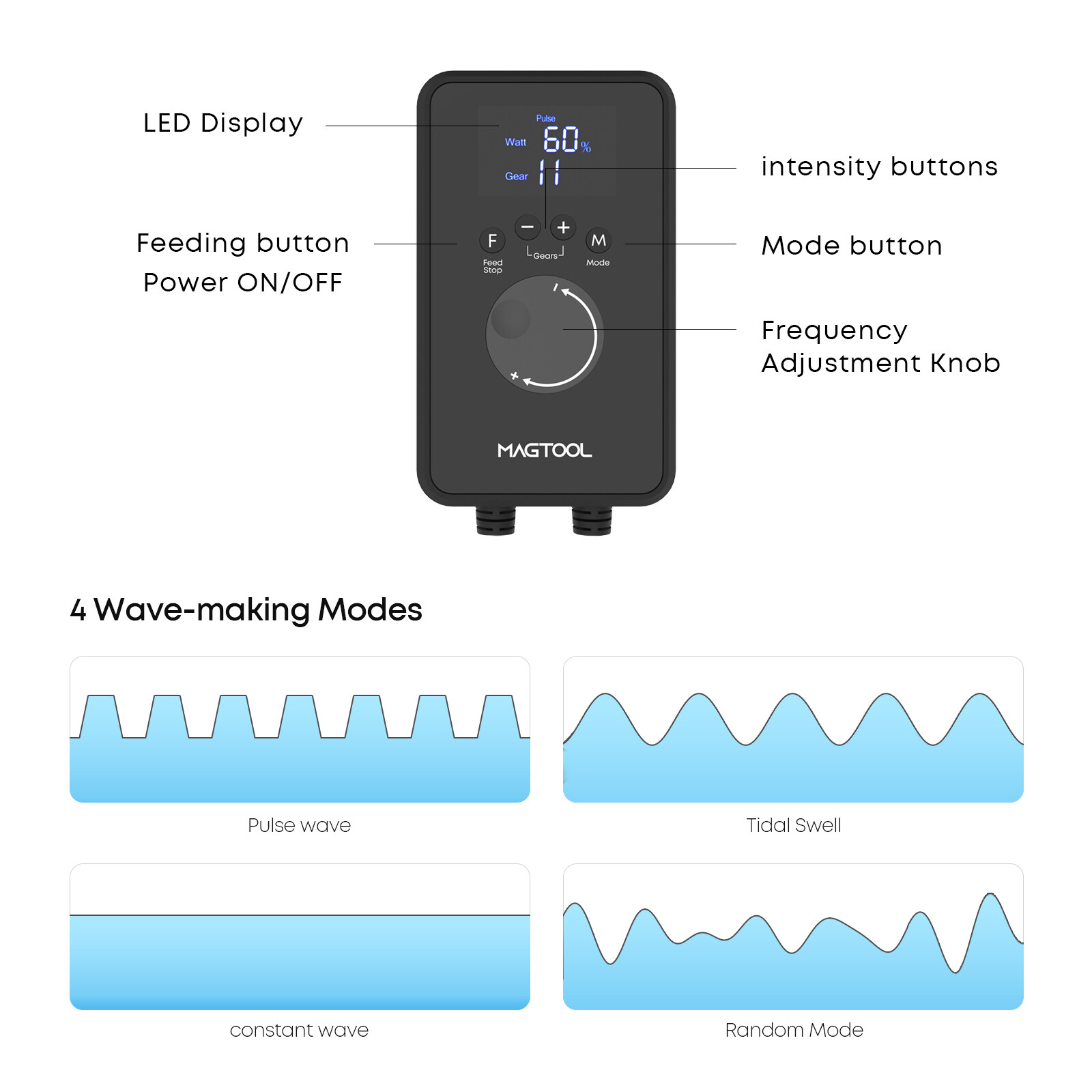Aquarium DC Gyre Wave Maker Adjustable Cross Flow Wave Maker with Sine ...
