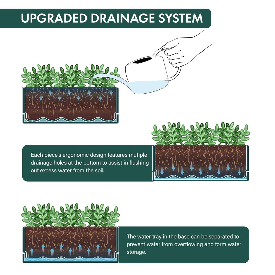 12 Inch Window Box Planter, Rectangle Plastic Herb Planter with ...