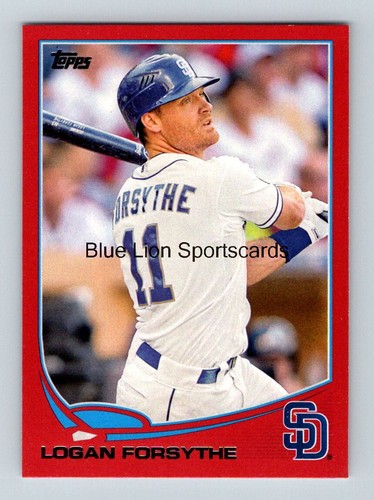 Topps Target Red Border Logan Forsythe | eBay