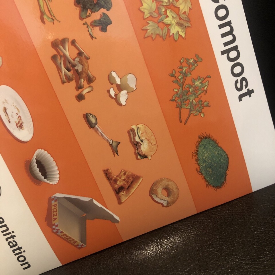 What To Compost Curbside Composting Bin Decal, Sticker , Sanitation,9.5 ...