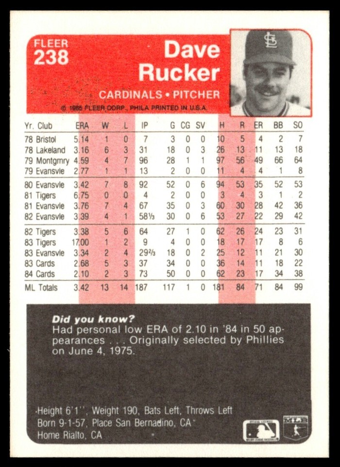 1985 Fleer #238 Dave Rucker St. Louis Cardinals | eBay