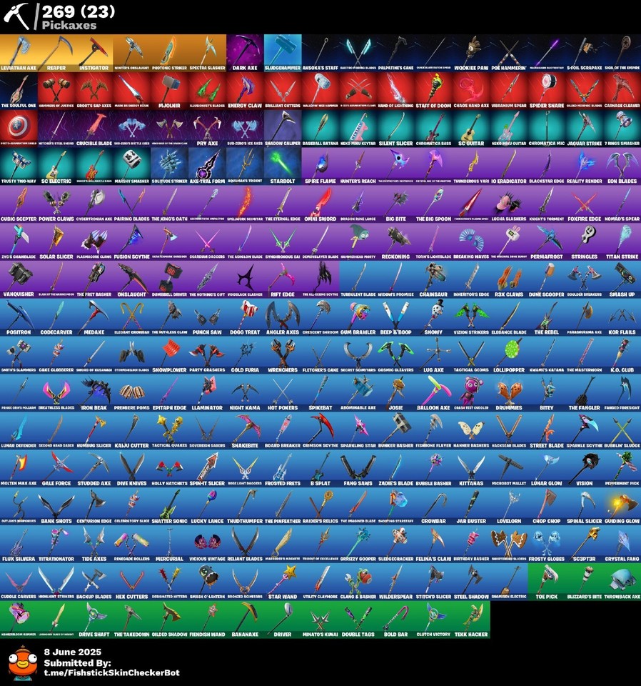 FN acc with over 255 skins and 269+ pickaxes for all consoles PC, Xbox ...