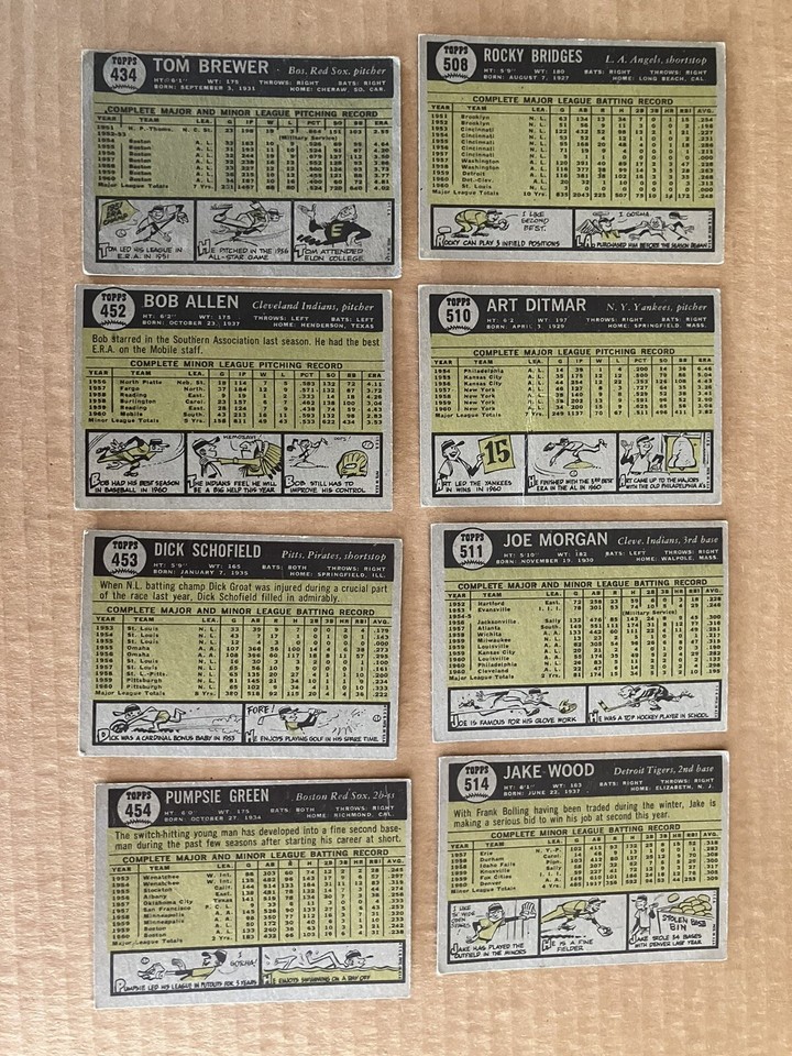 1961 TOPPS BASEBALL SEMI & HIGH NUMBER COMMONS/MINOR STARS (23) G to EX ...