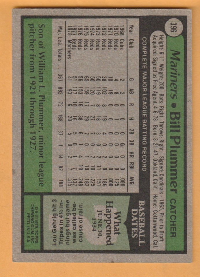 Bill Plummer Seattle Mariners 1979 Topps #396 Shasta College | eBay