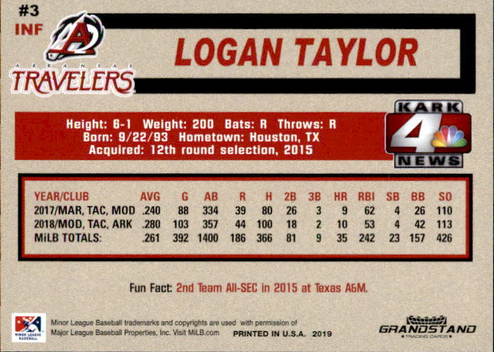 2019 Arkansas Travelers Grandstand #24 Logan Taylor Houston Texas ...