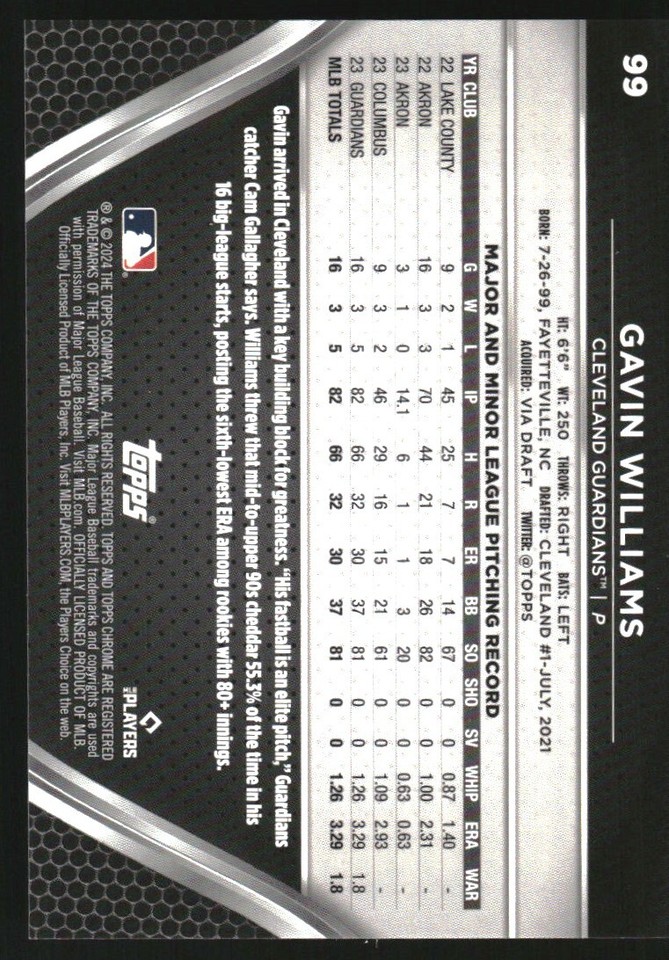 2024 Topps Chrome Black Blue Lava Refractors #99 Gavin Williams /75 | eBay