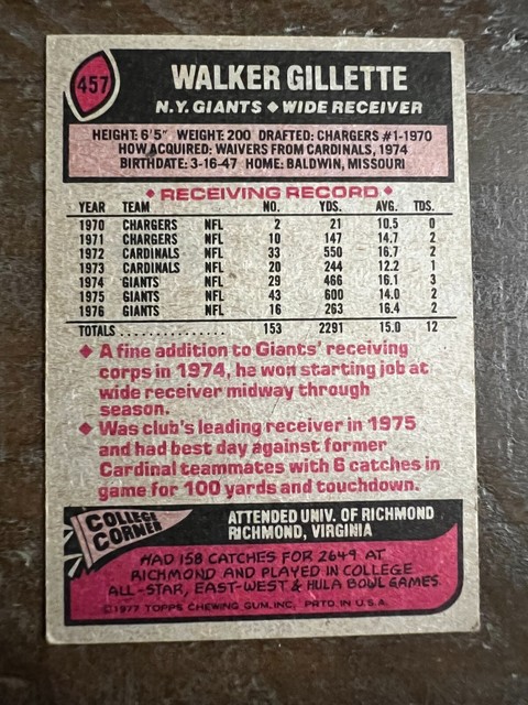 1977 Topps - #457 Walker Gillette for sale online | eBay