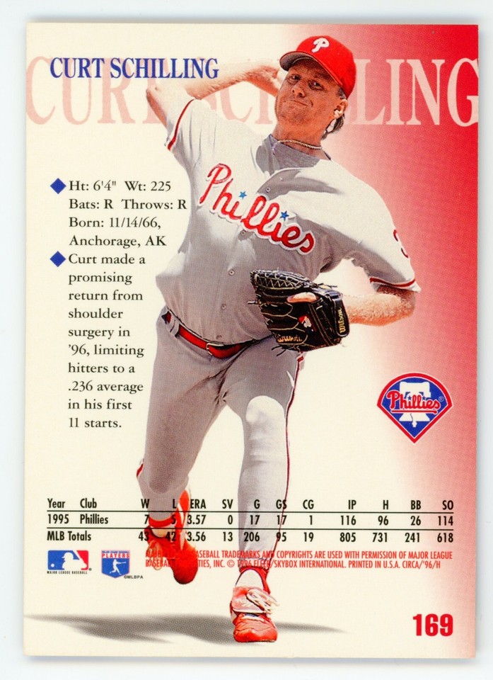 1996 Skybox Circa Curt Schilling Card #169BASEBALL | eBay