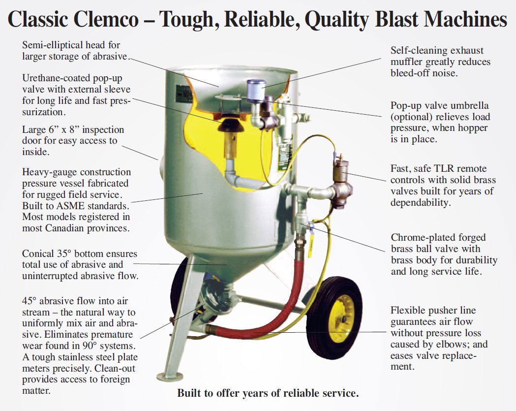 CLEMCO 6 CUFT COMPLETE BLASTING PACKAGE W/ 1-1/4" PIPING MODEL 2452 | eBay