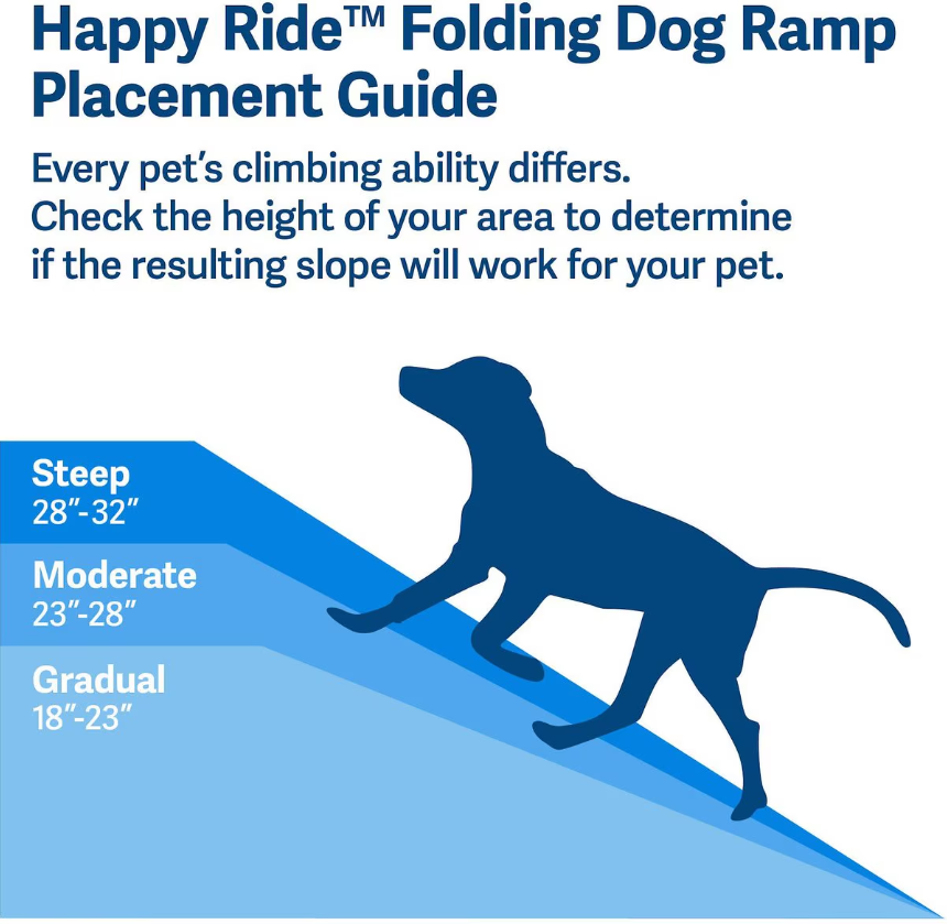 PetSafe Happy Ride Foldable Dog Car Ramp, 62-in | eBay