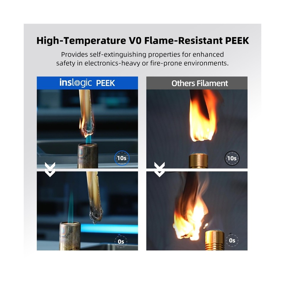 Inslogic PEEK Filament, High-Strength & Heat-Resistant 3D Printer ...