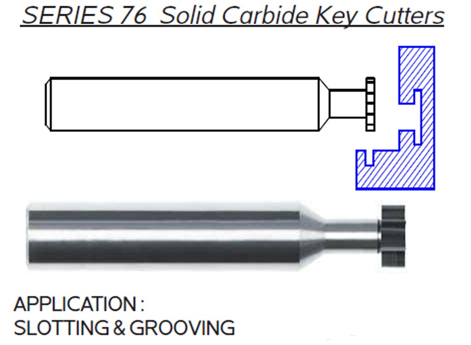 3/8" Diameter x 3/16" Wide, Carbide Keyseat Cutter. Internal Tool USA ...