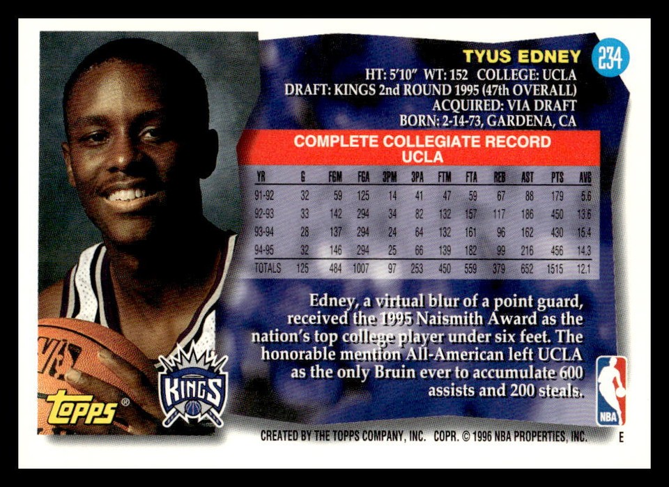 1995 Topps #234 Tyus Edney DPK, RC Sacramento Kings | eBay