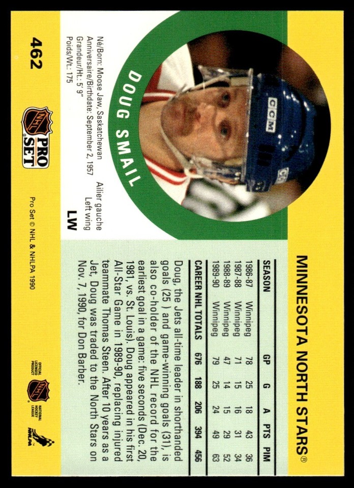 1990-91 Pro Set Doug Smail Minnesota North Stars #462 | eBay