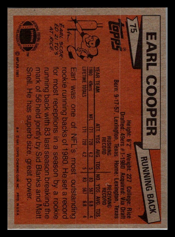 Earl Cooper 1981 Topps #75 Football Card RC San Francisco 49ers | eBay