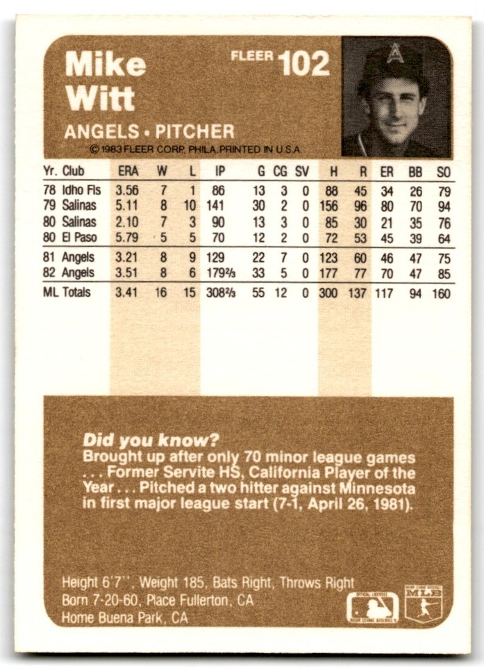 1983 Fleer Mike Witt California Angels #102 NM+ Set Break | eBay