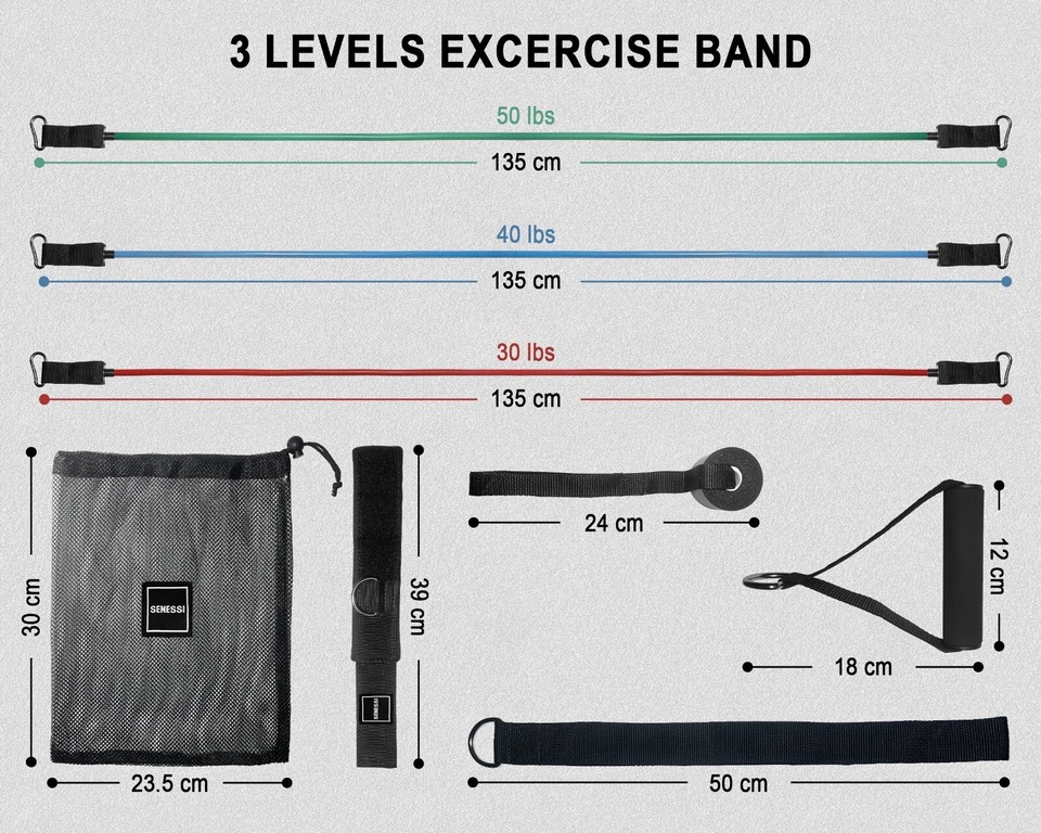 Resistance Band Set - Short & Long Stackable Exercise Bands for Fitness ...