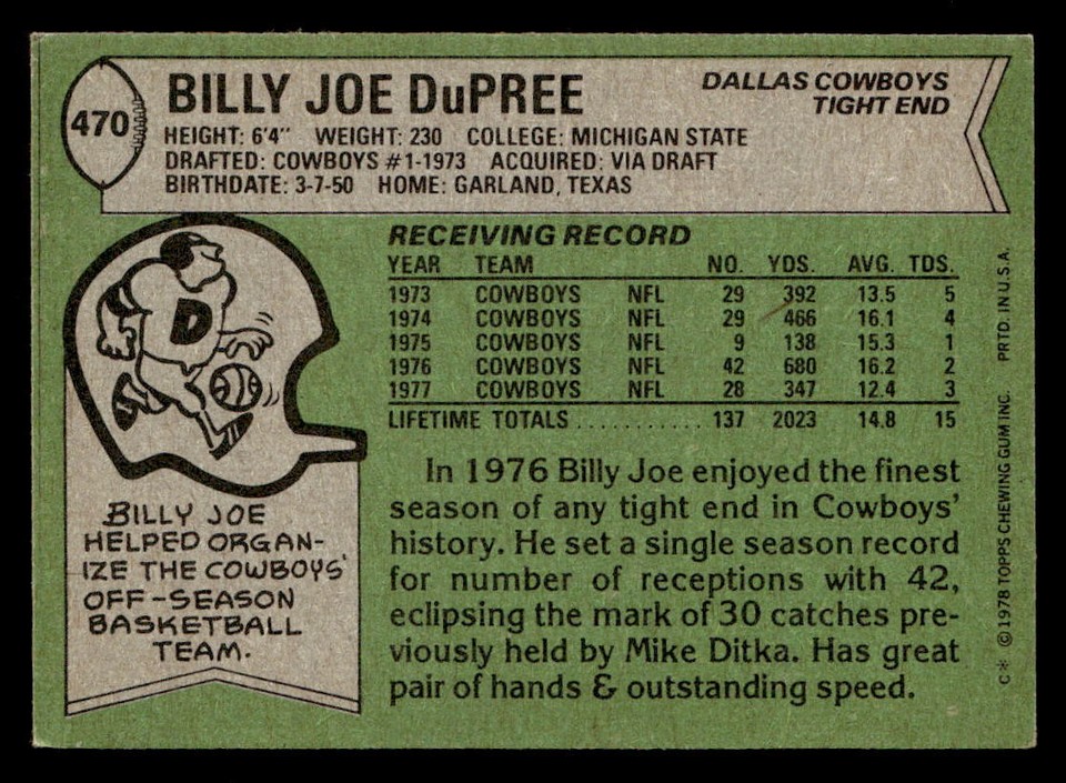 Billy Joe DuPree 1978 Topps Card #470 Dallas Cowboys | eBay