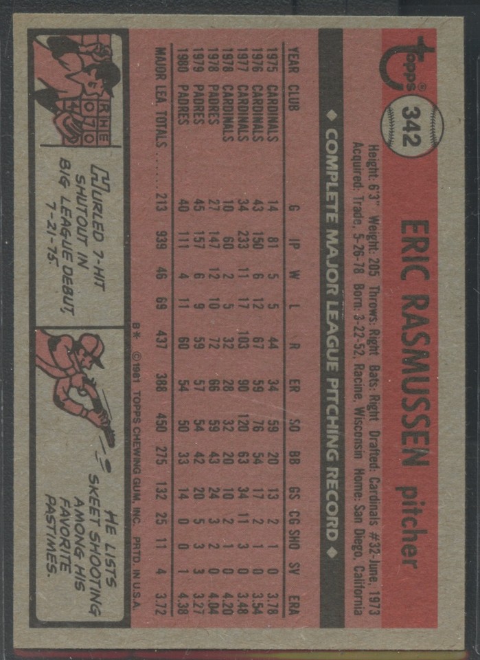 1981 Topps #342 Eric Rasmussen San Diego Padres | eBay