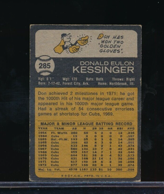 1973 Topps #285 Don Kessinger signed auto autograph centered | eBay