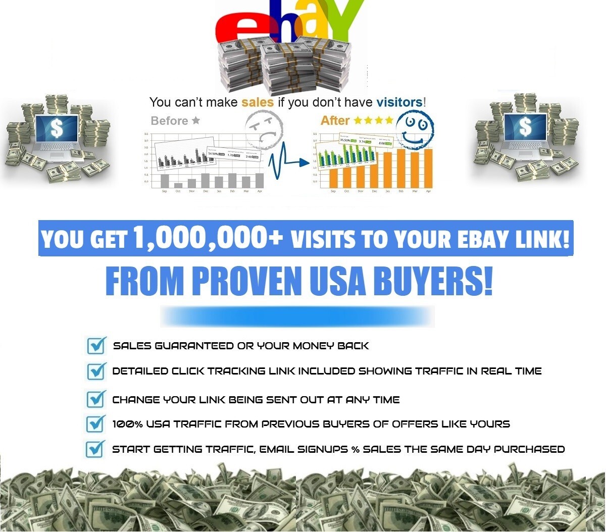 EBAY Internet Marketing Traffic - 1,000,000+ Clicks To Your Link - Make ...