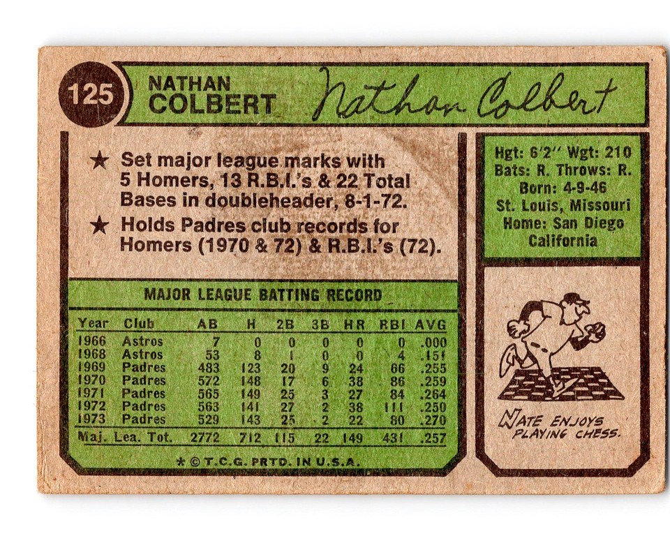 1974 Topps #125 Nate Colbert Washington San Diego Padres Baseball Card ...