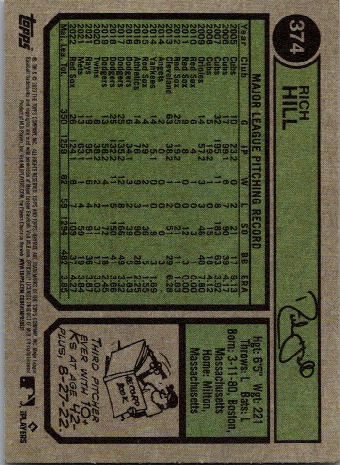 2023 Topps Heritage #374 Rich Hill | eBay
