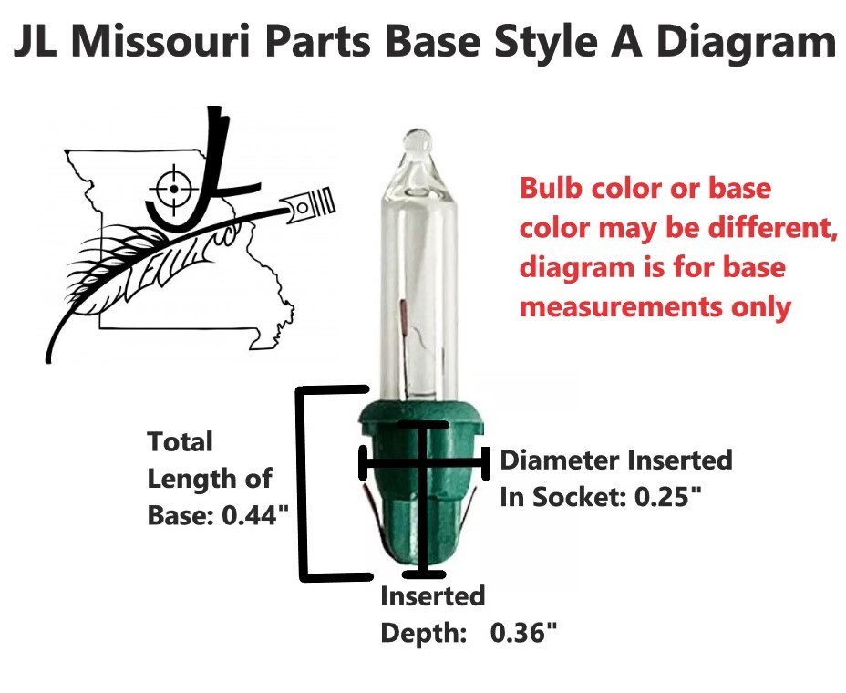 Labeled Parts Of Incandescent Light Bulb CLASS 6 SCIENCE
