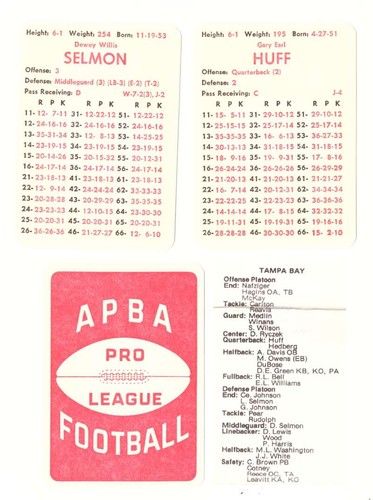 1977 APBA Football Season 32 Card Team Set - TAMPA BAY BUCCANEERS | eBay