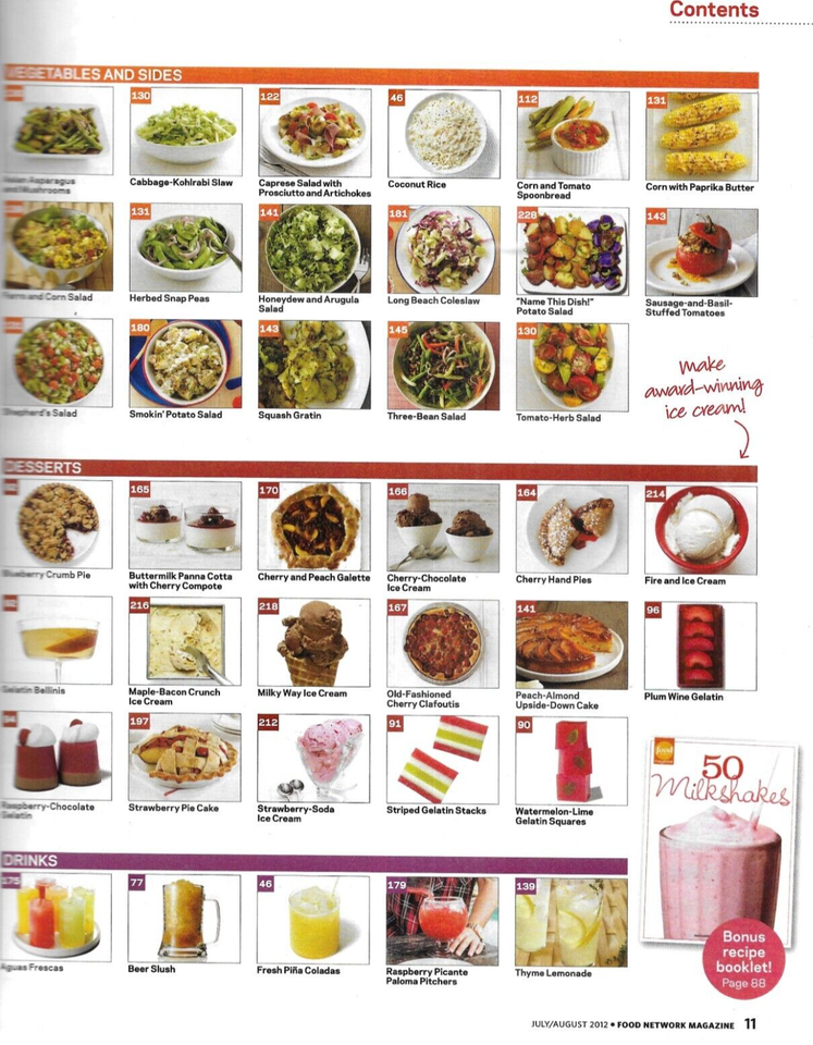 Food Network Magazine Quick Dinners Easy Recipes Fried Chicken American ...