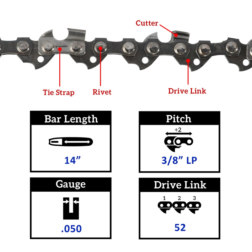 12"14"16"18" 20"22"24" inch Chainsaw Guide Bar or Chain 043" 3/8"LP ...