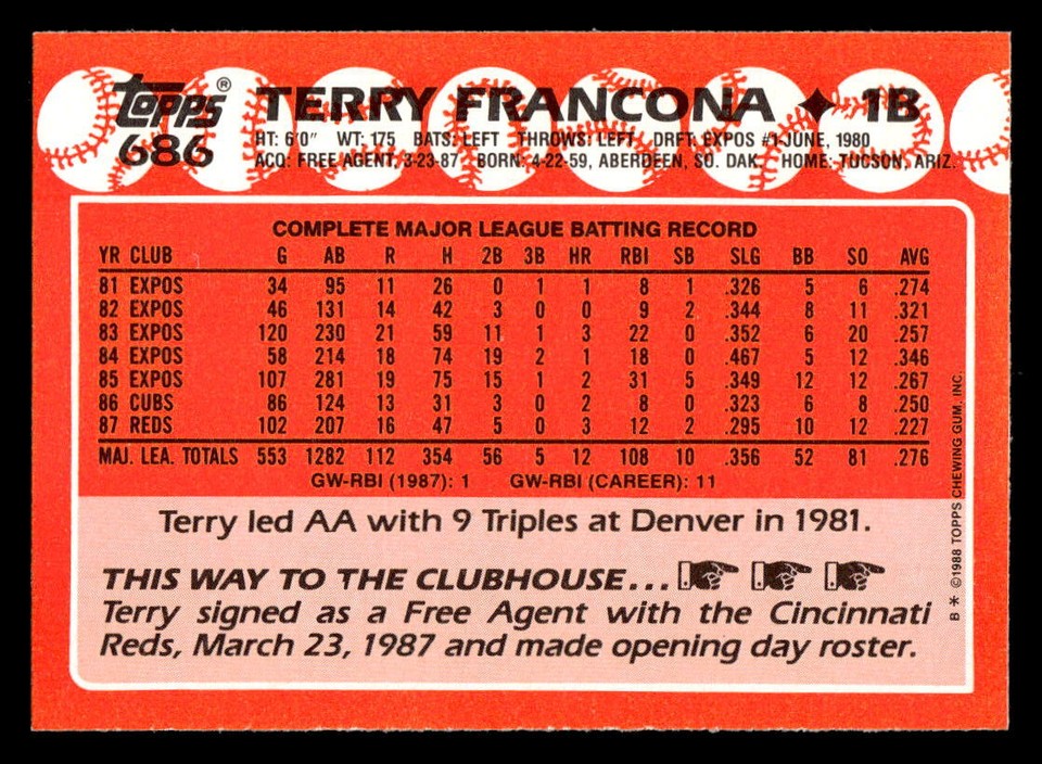Terry Francona 1988 Topps Tiffany #686 Cincinnati Reds | eBay