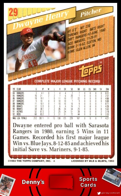 1993 Topps #29 Dwayne Henry Cincinnati Reds Baseball Card | eBay