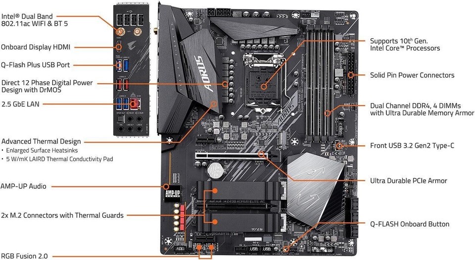 Gigabyte Z490 AORUS ELITE AC Motherboard Z490 LGA 1200 DDR4 USB3.2 ATX ...