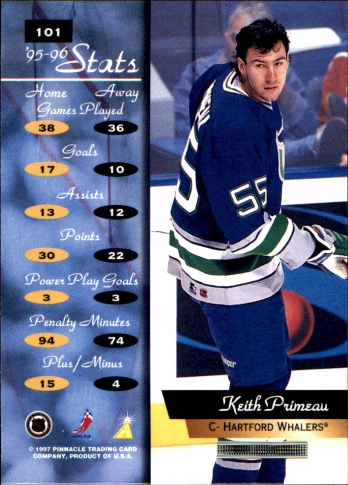 1996-97 Pinnacle Zenith #101 Keith Primeau HARTFORD WHALERS | eBay