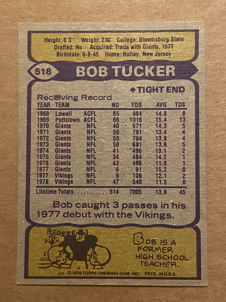 BOB TUCKER Signed 1979 Topps #518 NY Giants Minnesota Vikings Autograph ...