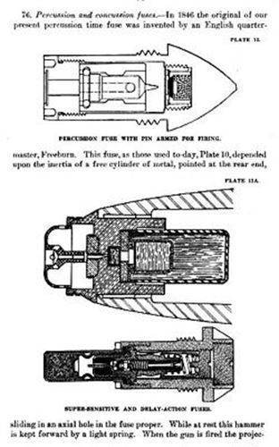 U.S.COAST ARTILLERY ENCYCLOPEDIA WW1,GUNS,AMMO,FUZES,MOUNTS,SIGHTS ...