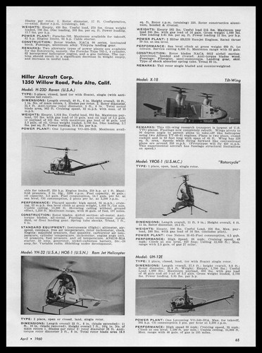 1960 Hiller Aircraft Palo Alto California Photo HOE1 Ram Jet Helicopter ...
