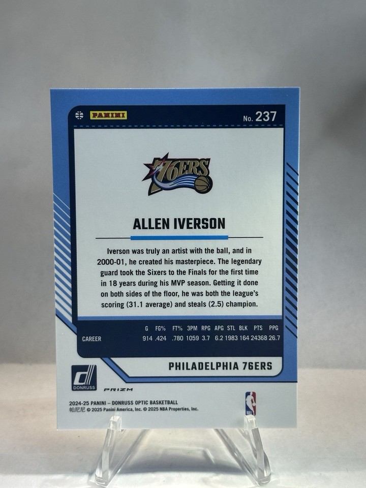 2024 Panini Donruss Optic ALLEN IVERSON Silver Holo Legends #237 76ers ...