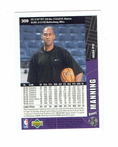 Danny Manning Suns F/C #309 Upper Deck 1996 Collectors Choice # ...