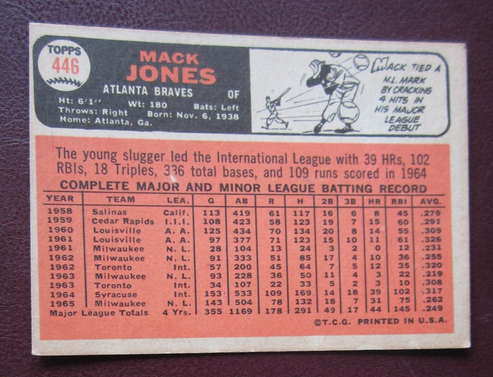 1966 Topps Mack Jones (Atlanta Braves) #446 EX | eBay