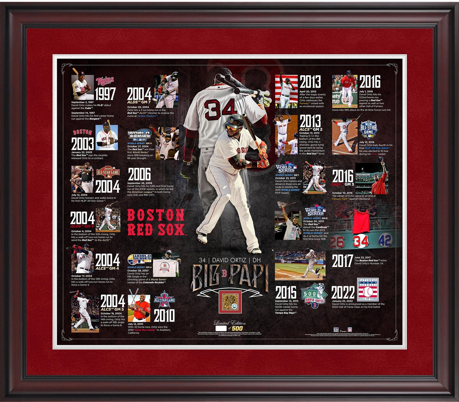 David Ortiz Boston Red Sox Framed 20x24 Timeline Collage w/GU Dirt-LE ...