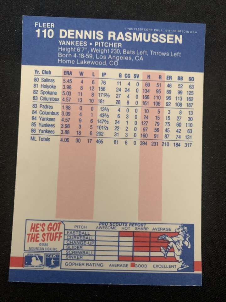 1987 Fleer Baseball Card #110 Dennis Rasmussen New York Yankees NmMt ...