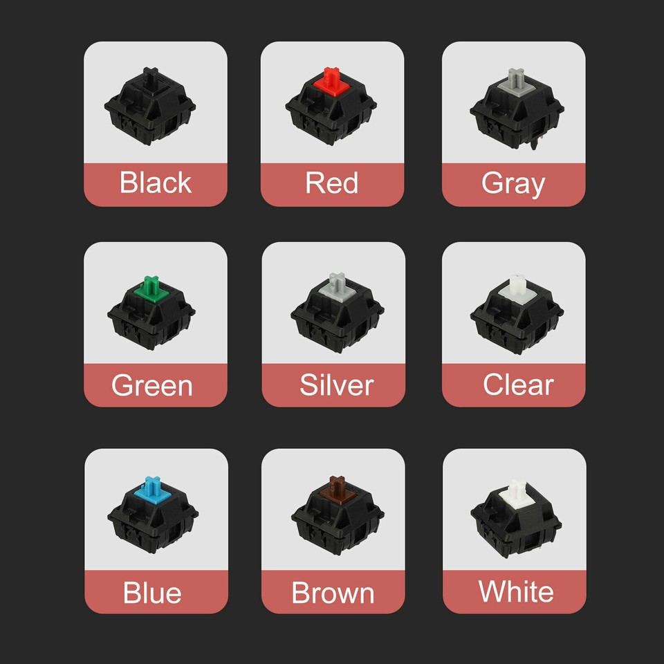 Acrylic 9-Axis Tester Mechanical Keyboard Sampler Keycap Switch For ...