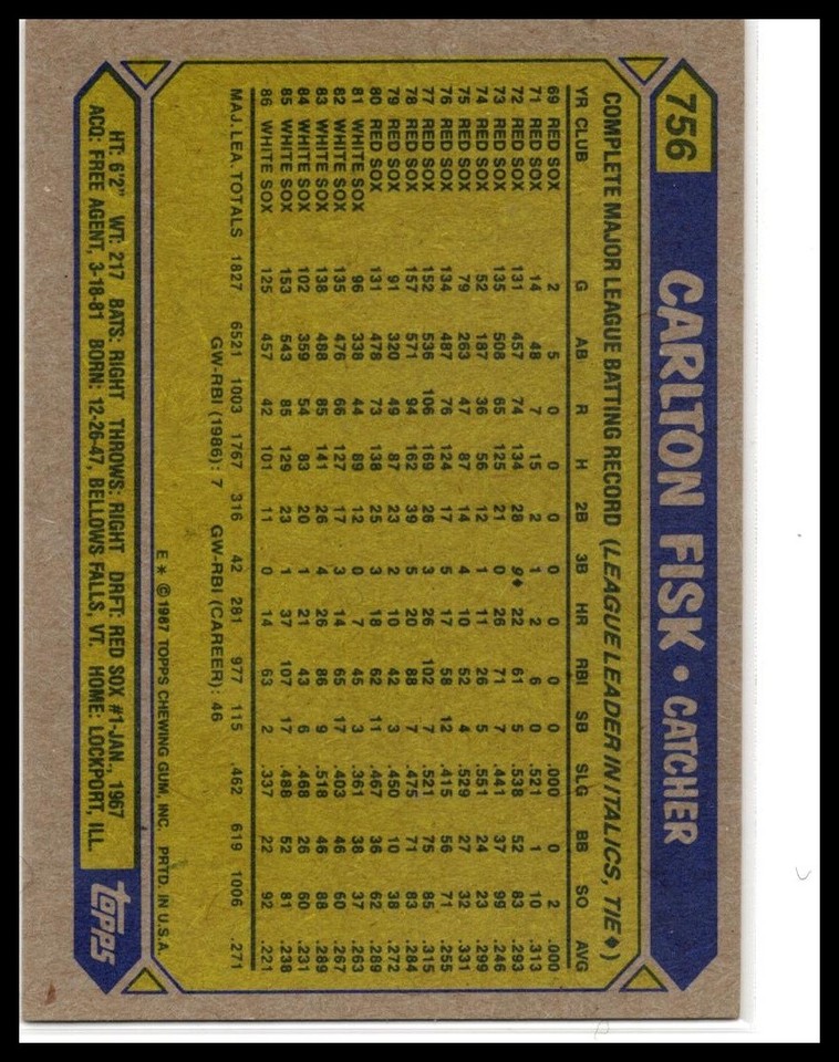 1987 Topps #756 Carlton Fisk | eBay