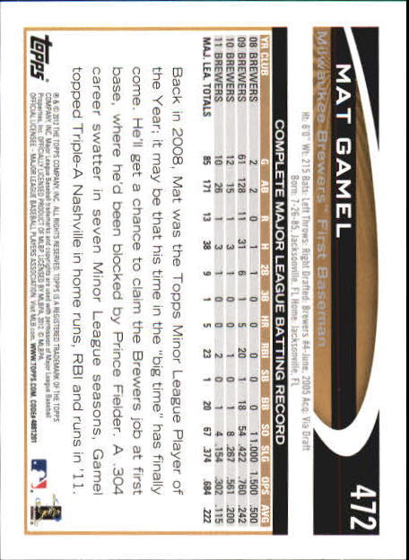 2012 Topps Mini Milwaukee Brewers Baseball Card #472 Mat Gamel | eBay